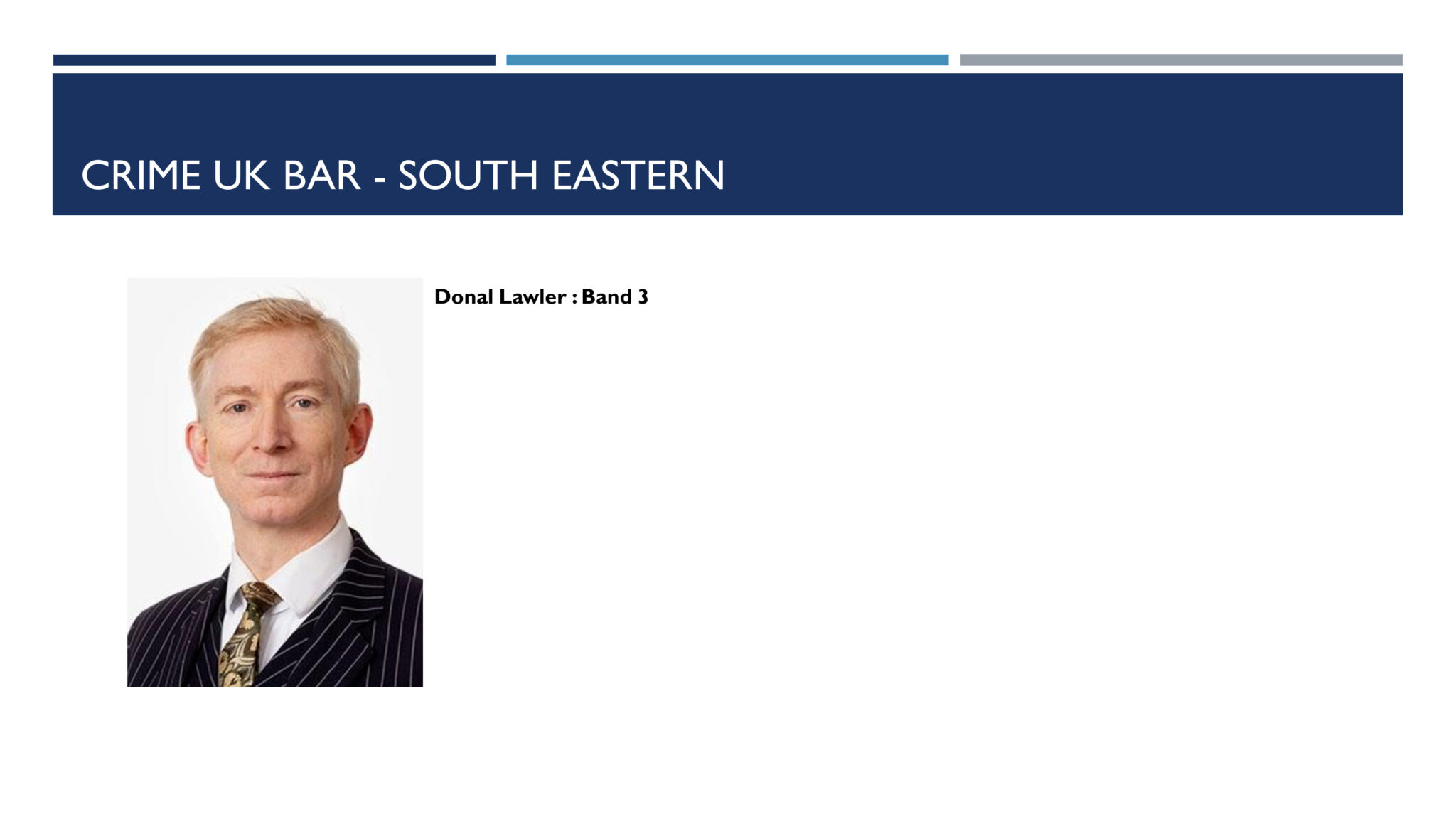 Chambers & Partners Rankings: 2026 - 187 Chambers