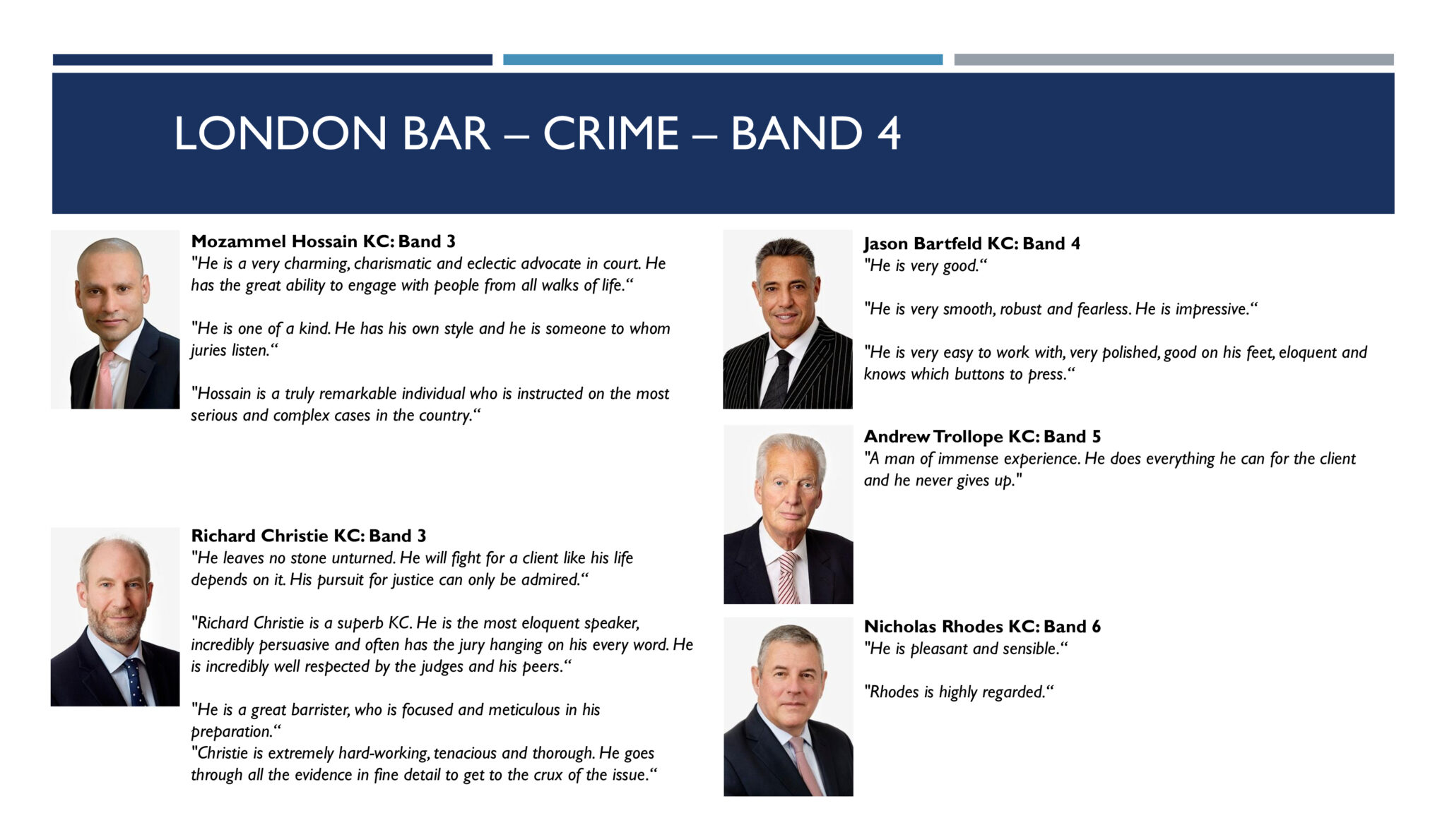 Chambers & Partners Rankings: 2026 - 187 Chambers